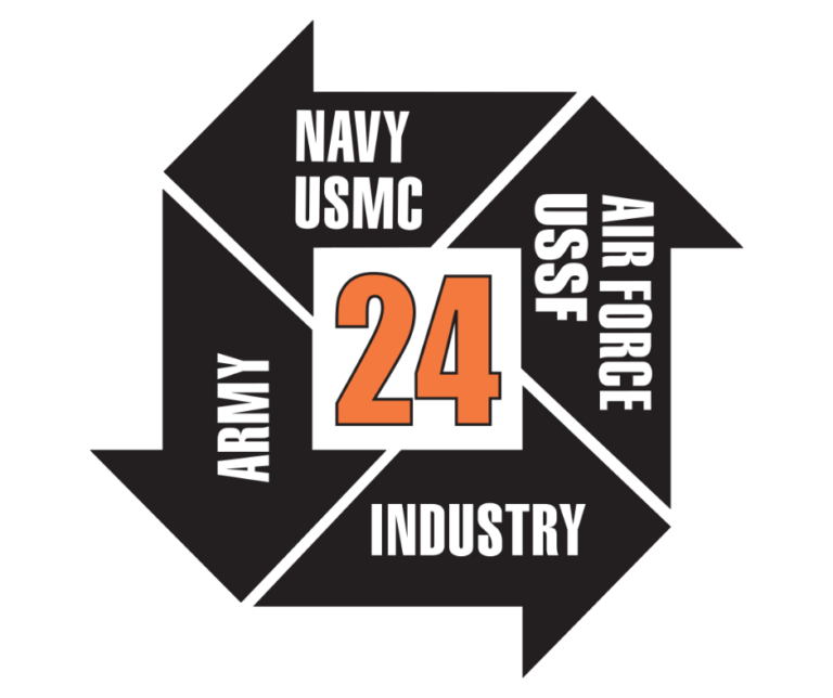 Spotlight on FedLearn – FedLearn